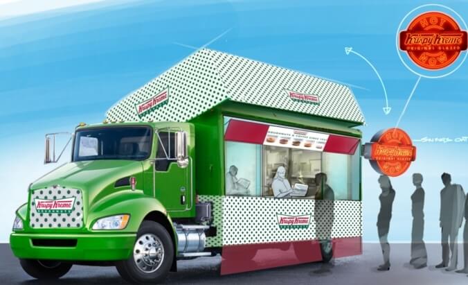 How to Design, Build and Operate an Experiential Marketing Vehicle